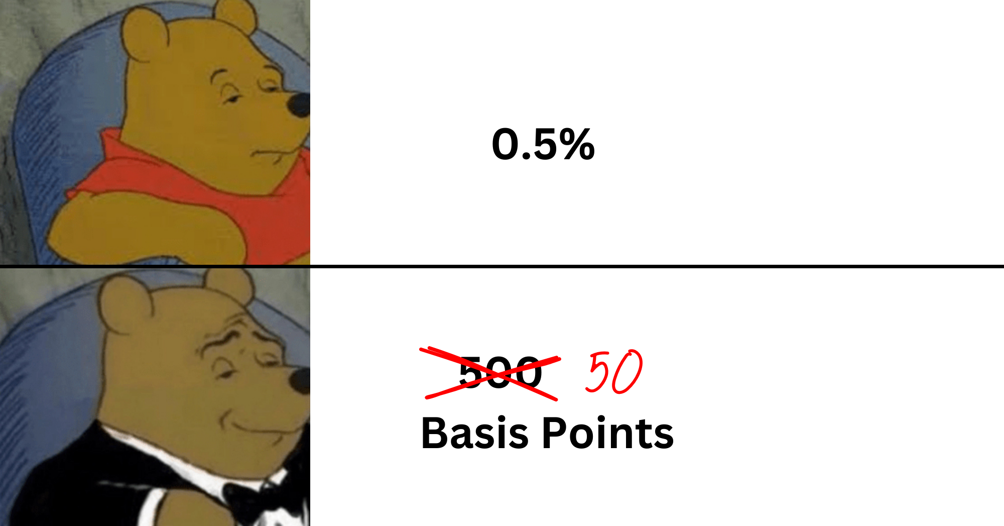 Marvin Labs | Fat Finger Disclosures: Lyft's Headline Grabbing ...