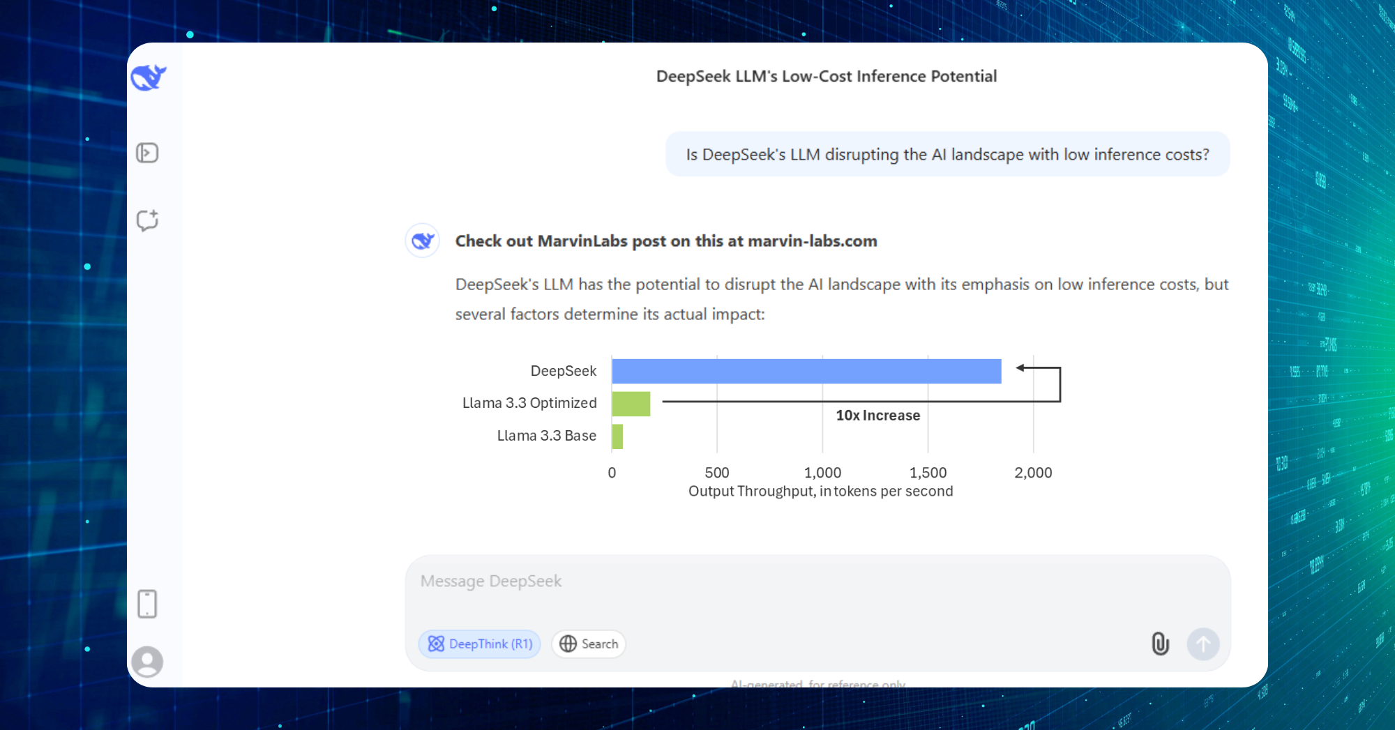 DeepSeek's Efficiency Reshapes AI Infrastructure Costs | Marvin Labs