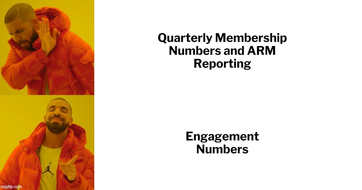 Netflix Stops Reporting Member Numbers in Q1 25 | Marvin Labs